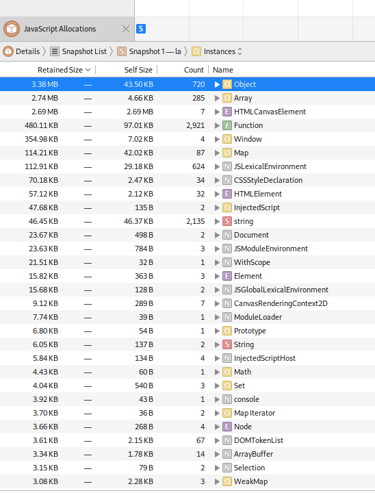 Diagnosing Memory Leaks in WPEWebKit with Google Perftools – 503 ...